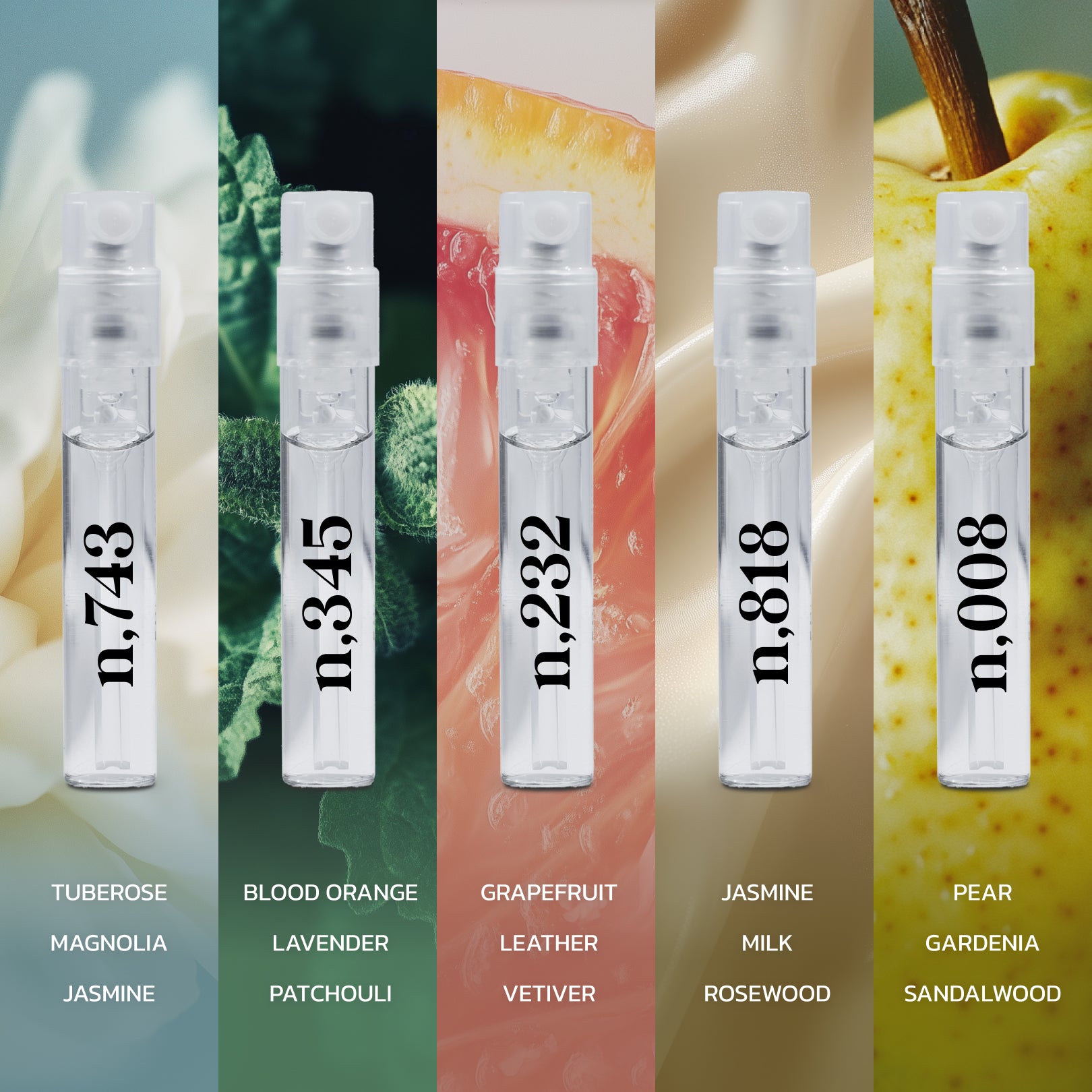 Signature Sampler Kit | Noteworthy Scents Fragrance Collection – Noteworthy