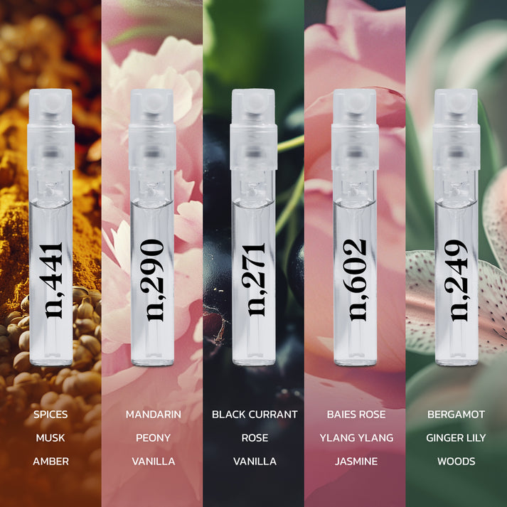 Signature Sampler Kit | Noteworthy Scents Fragrance Collection – Noteworthy