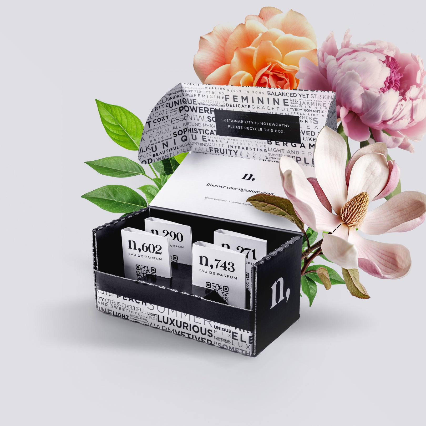 Floral Sample Kit – Noteworthy