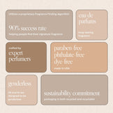 Noteworthy n,057 Light Floral, Fruity Eau De Parfum – Noteworthy