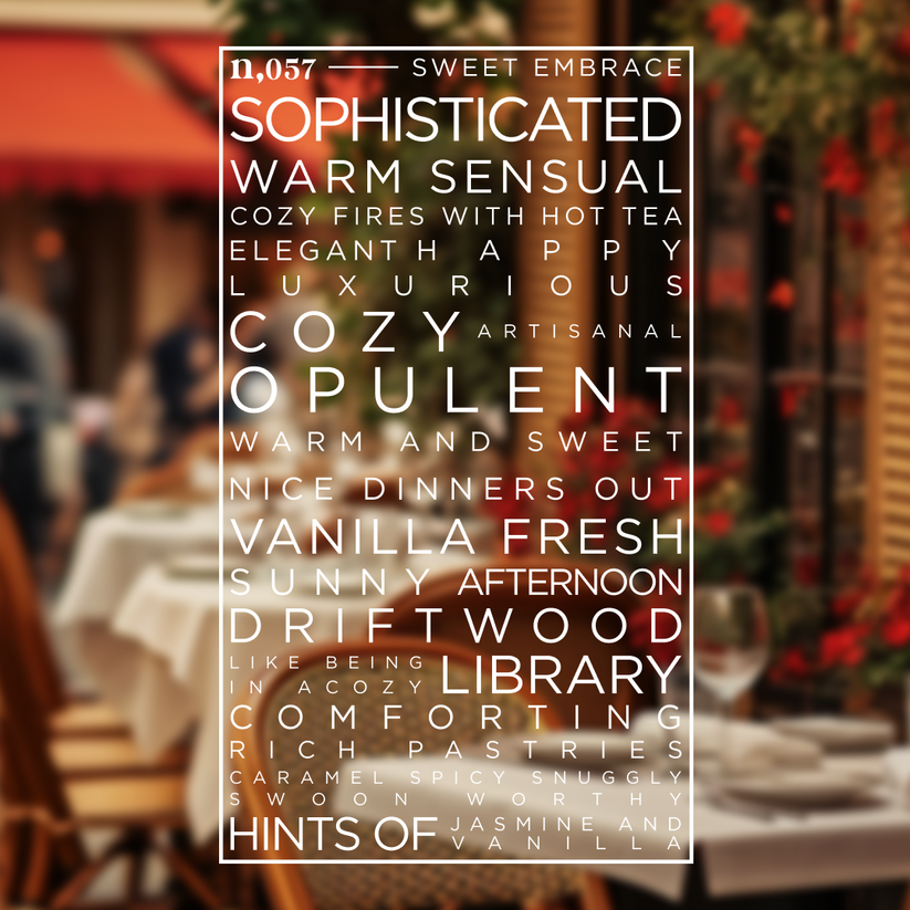 Noteworthy n,057 Light Floral, Fruity Eau De Parfum – Noteworthy