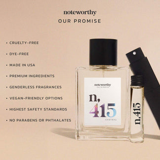 Limited Edition: n,415 Perfume by Noteworthy – Noteworthy