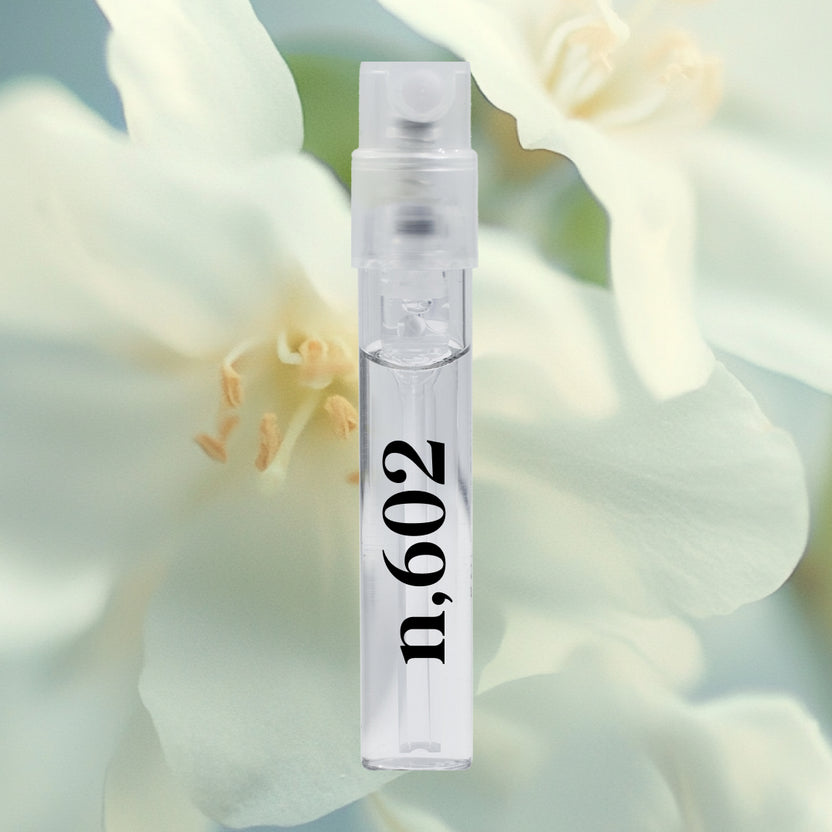 Signature Sampler Kit | Noteworthy Scents Fragrance Collection – Noteworthy